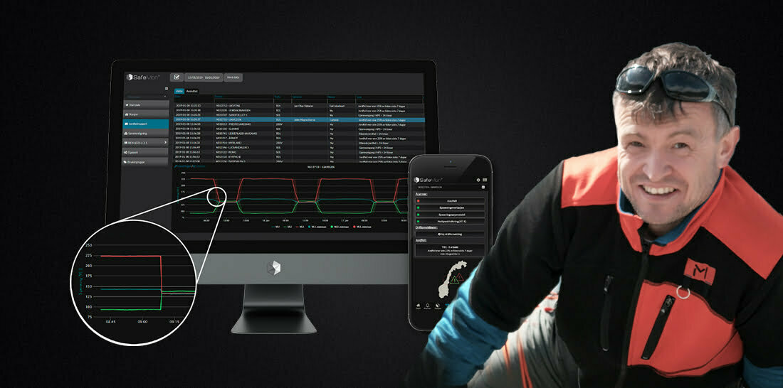 Strømstyring | Smart Senja bruker SafeMon | SafeBase